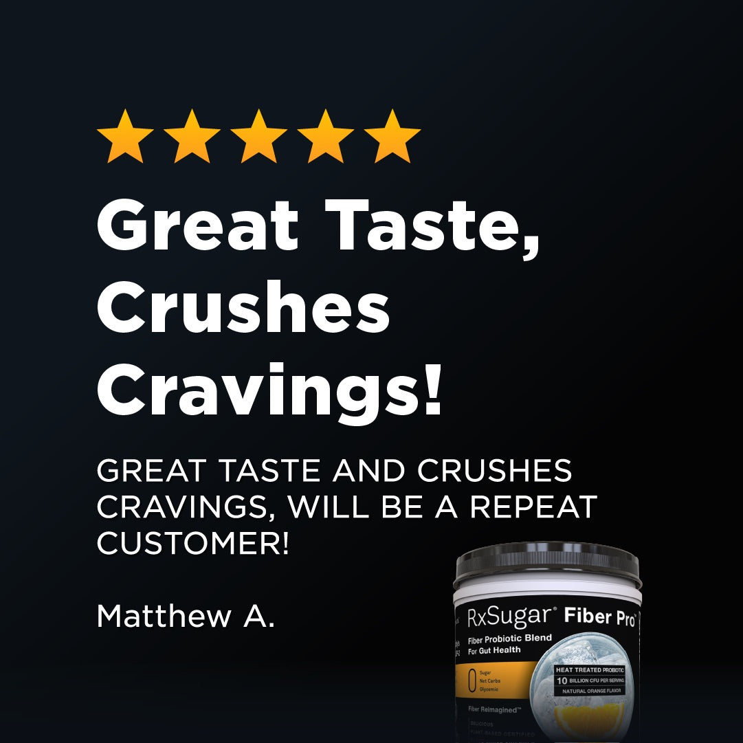 RxSugar Cravings Control Starter Bundle | Naturally Boost GLP-1 - RxSugar®
